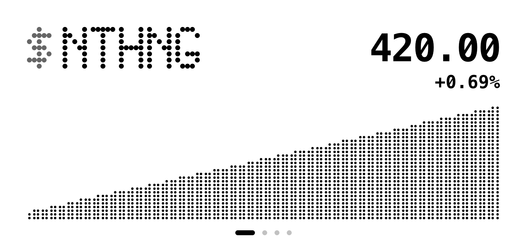 Essential Apps - Nothing Playground